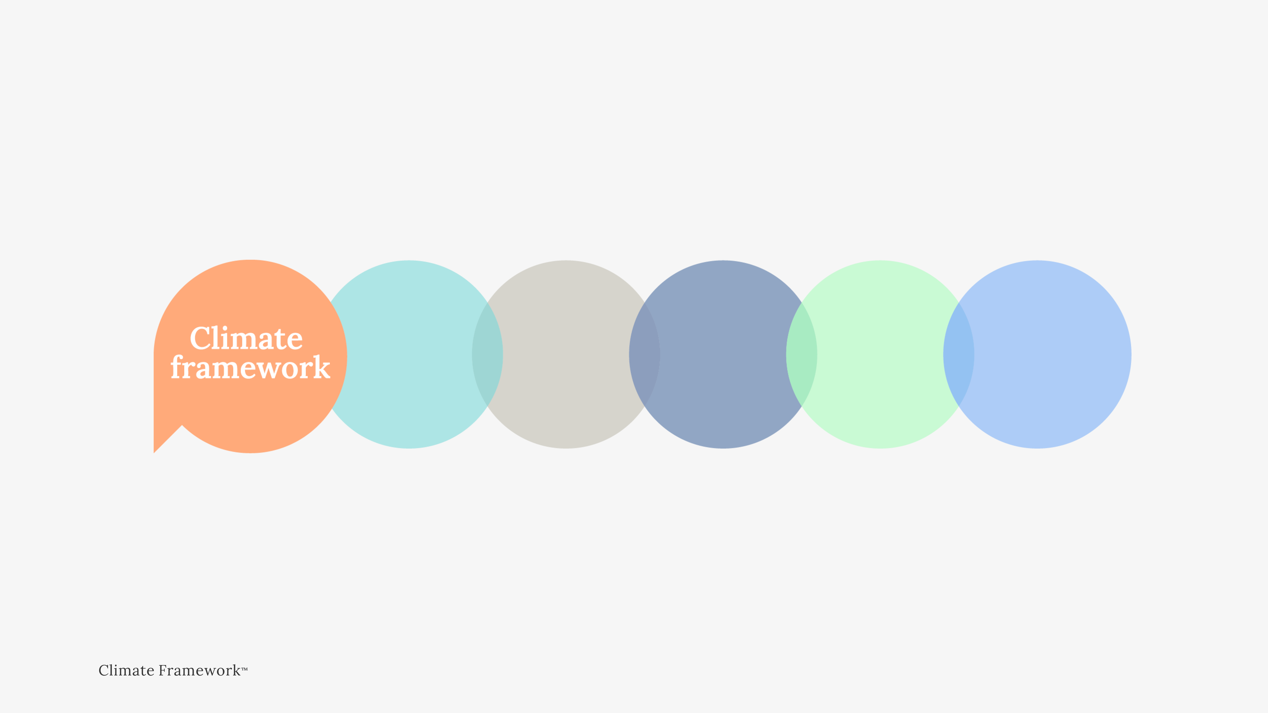 The Launch of the “Climate Framework: A Holistic Framework for Climate ...