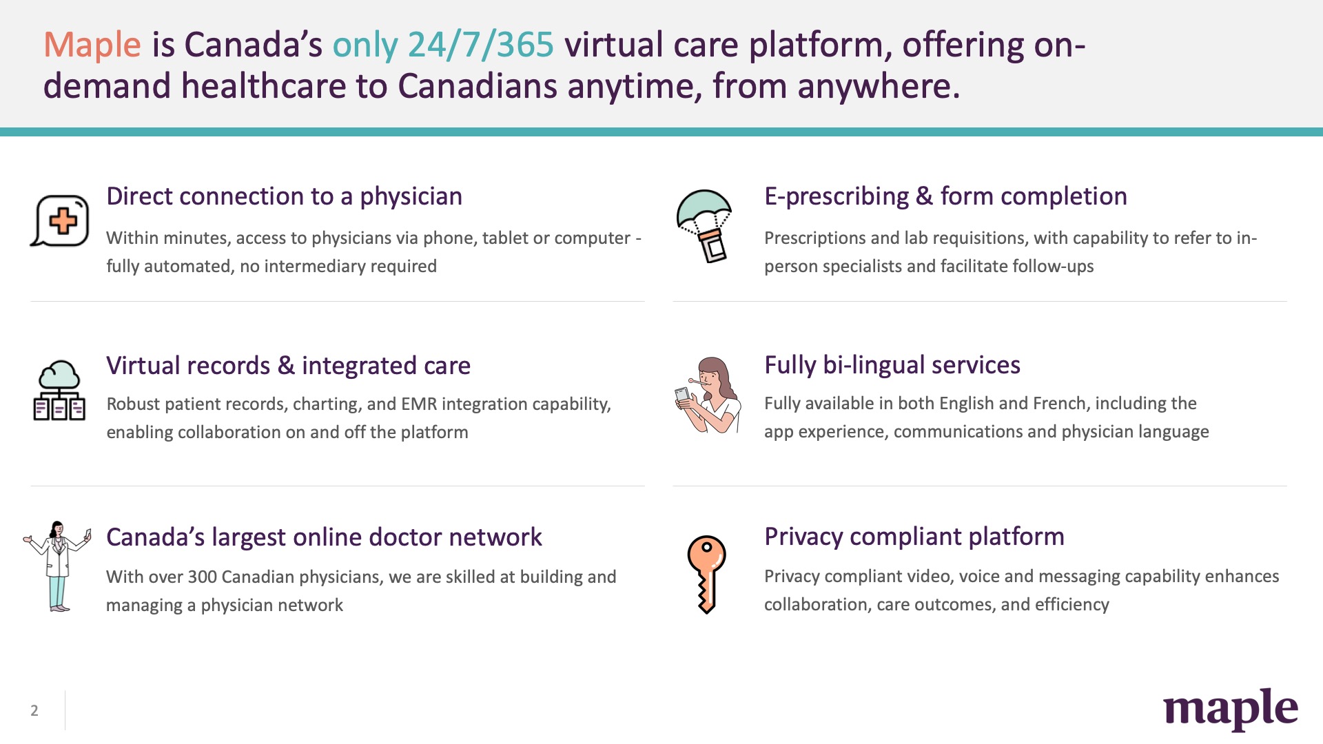 Beneplan - Introduction to Maple!