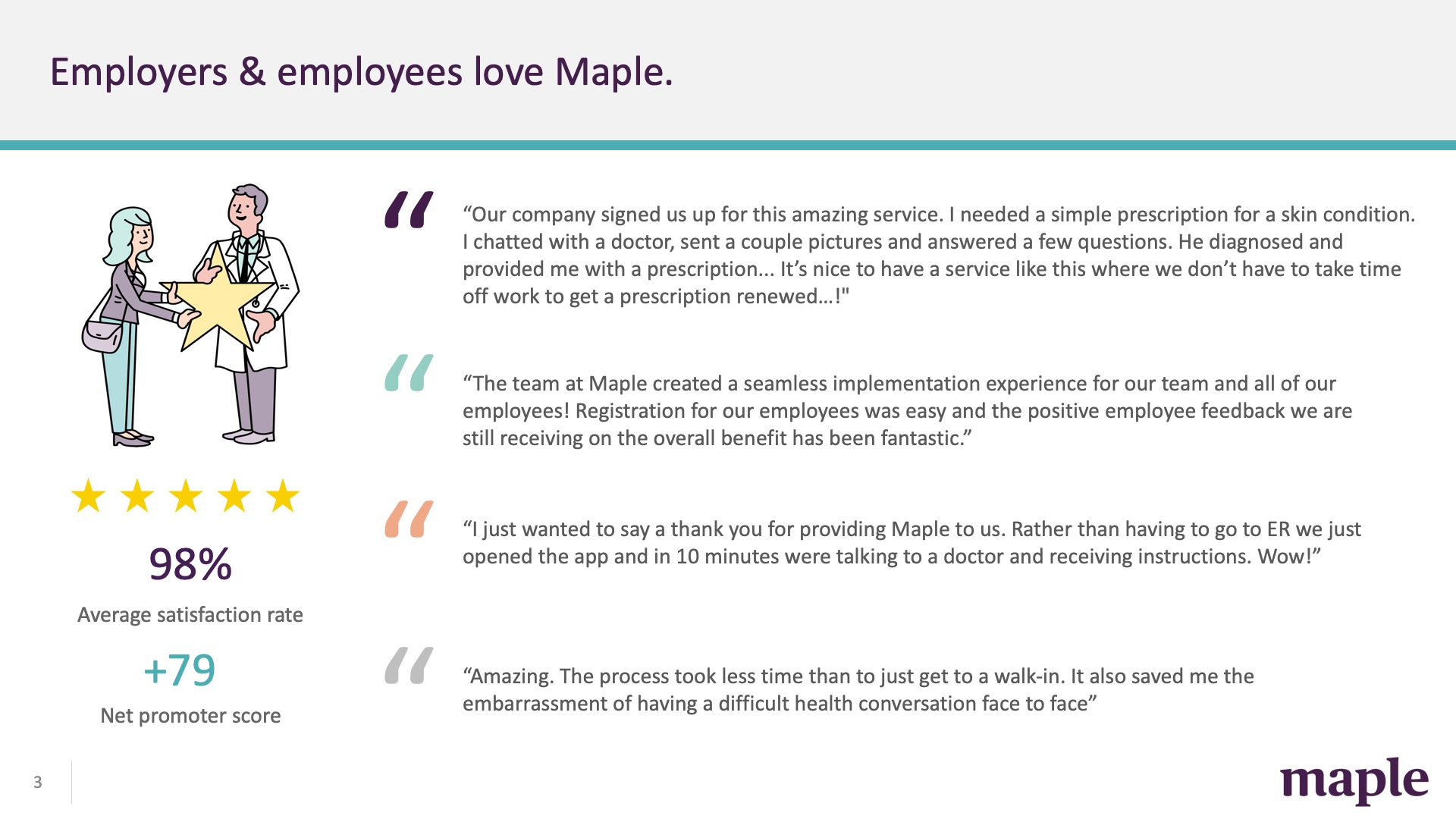 Beneplan - Introduction to Maple!