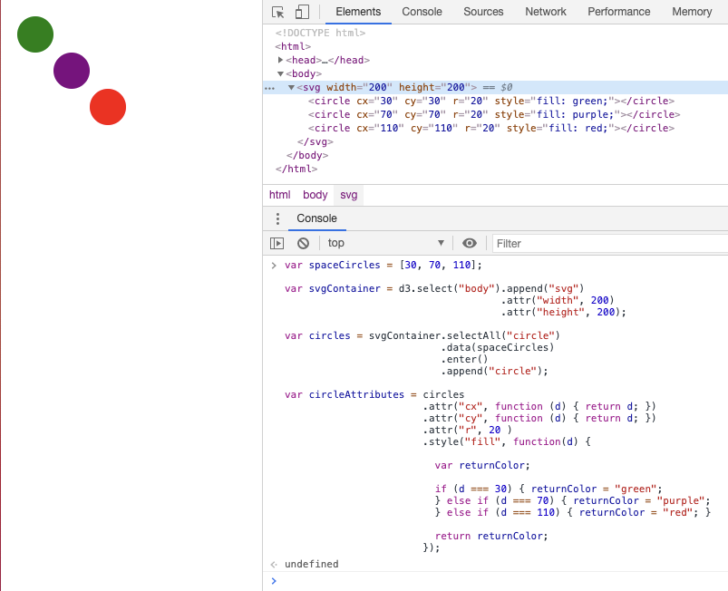 Using The SVG Coordinate Space With D3 js DashingD3js
