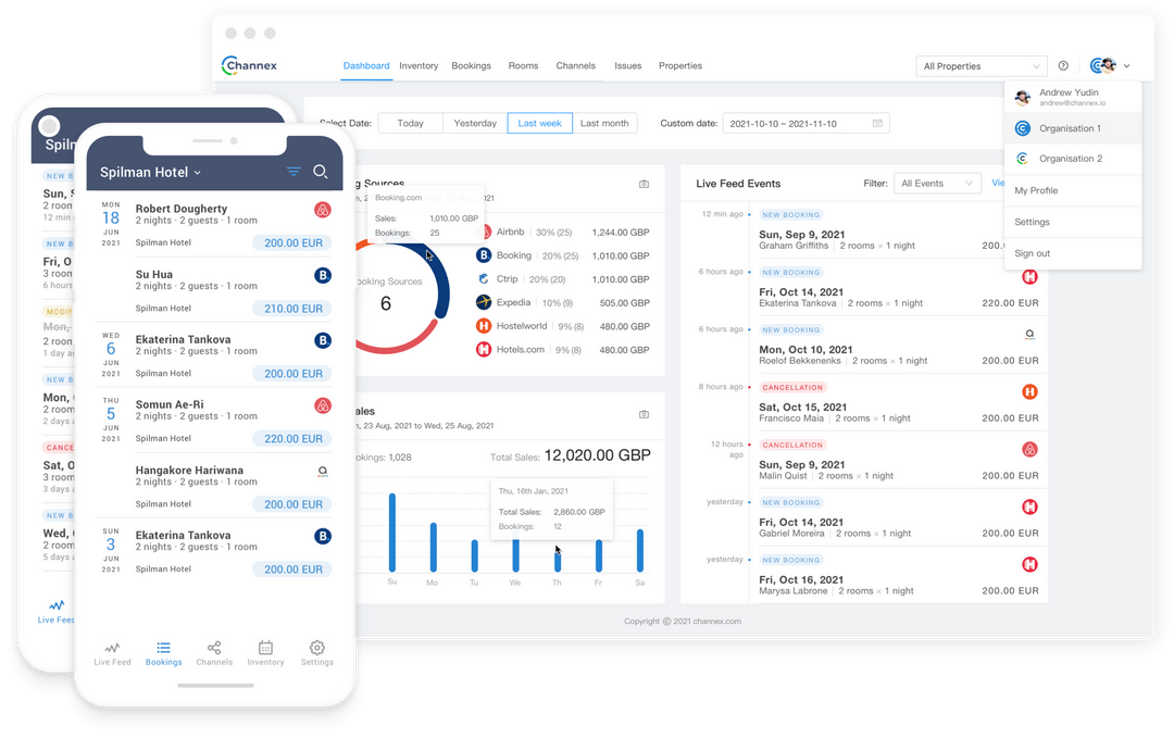 Channex - White Label Channel Manager API for PMS systems