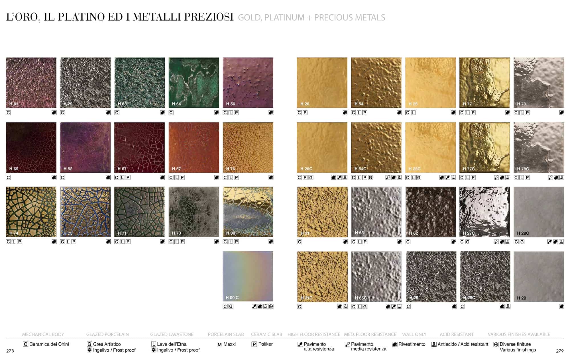 Alchemy Materials - Pecchioli Firenze Master Color Palette