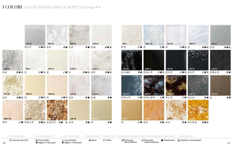 Alchemy Materials - Pecchioli Firenze Master Color Palette