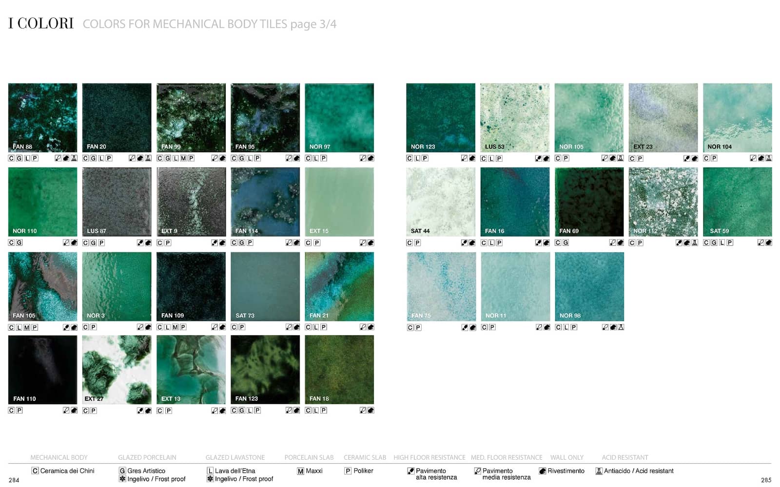 Alchemy Materials - Pecchioli Firenze Master Color Palette
