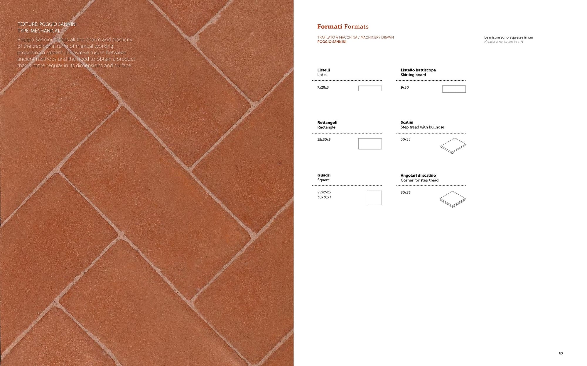 Terra Cotta - Manetti Field and Trim