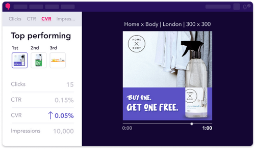 Next-Gen Creative Management Platform | Ad-Lib.io