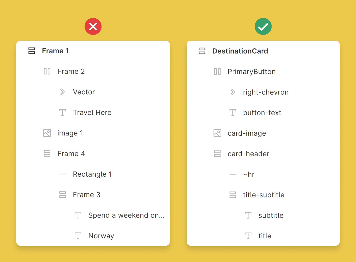 A Layer Naming Style Guide | Greg Rogers - Product Designer
