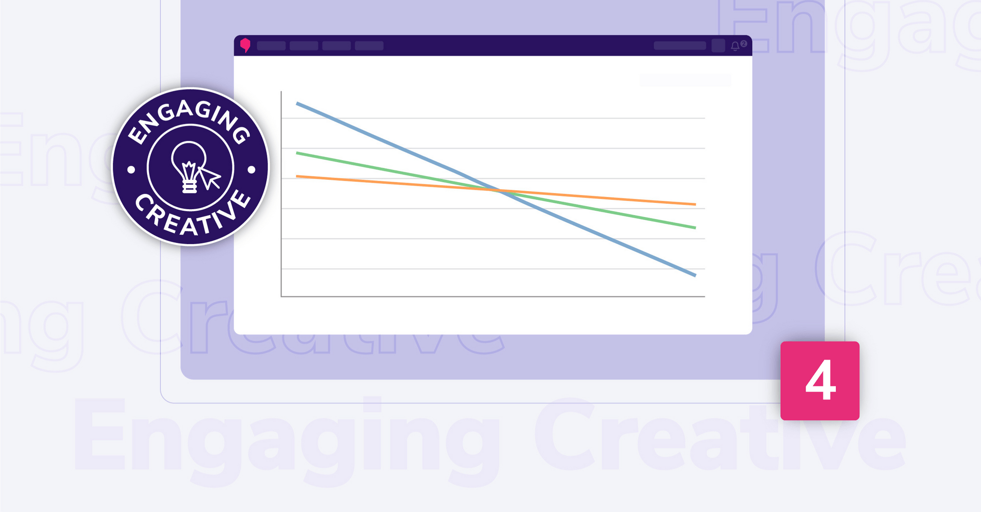 Next-Gen Creative Management Platform | Ad-Lib.io
