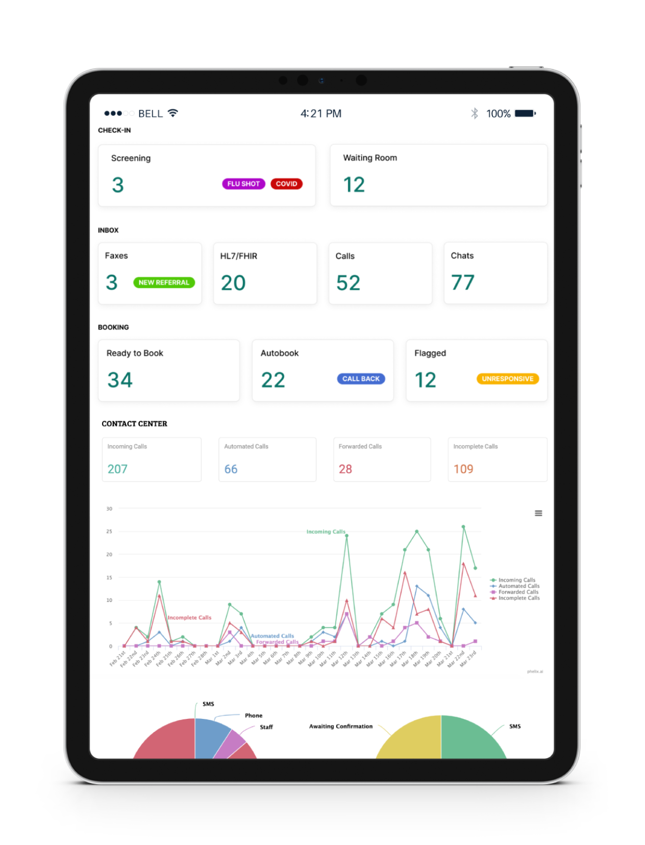 Phelix | AI Powered Clinical Assistant