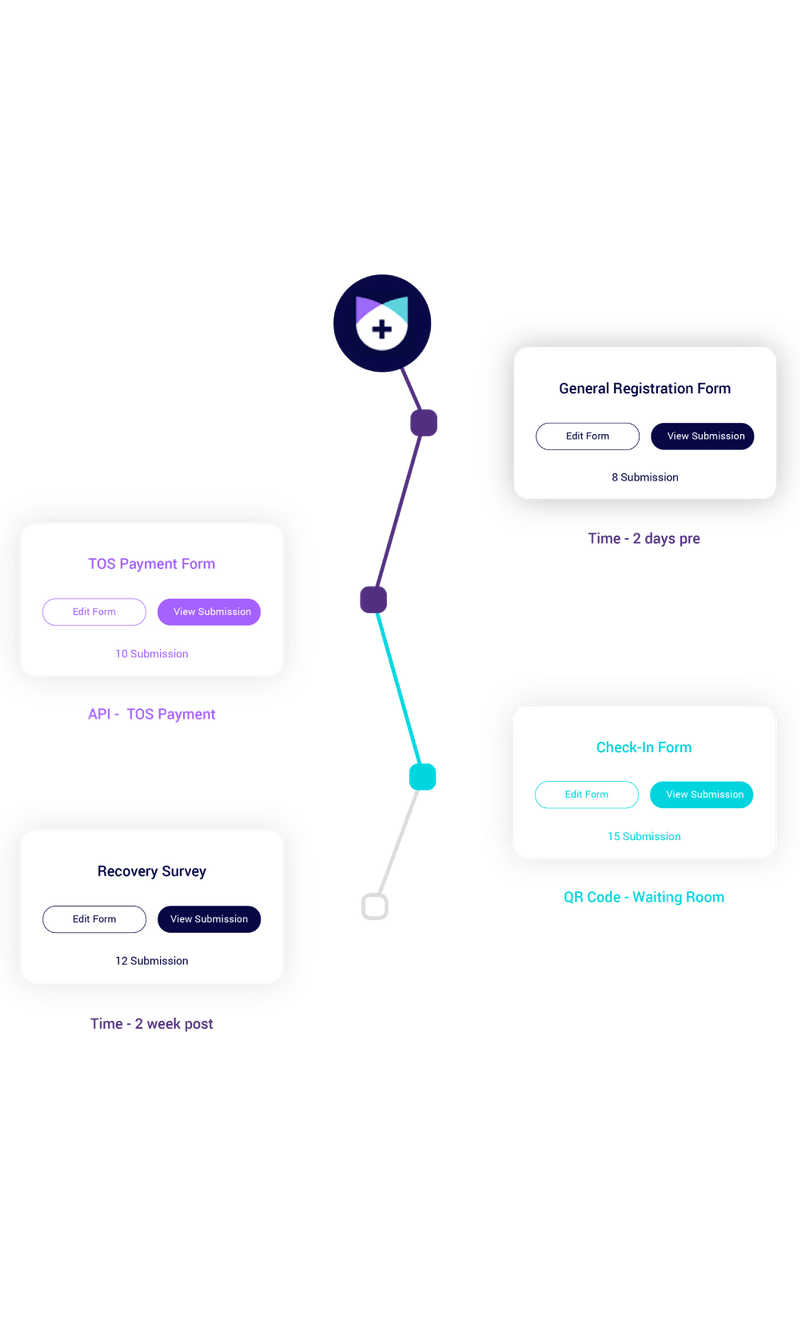Phelix | AI Powered Clinical Assistant