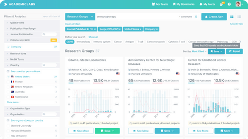 AcademicLabs - Your New Homepage For Science