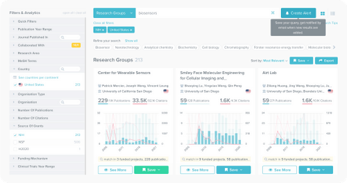 AcademicLabs - Your New Homepage For Science