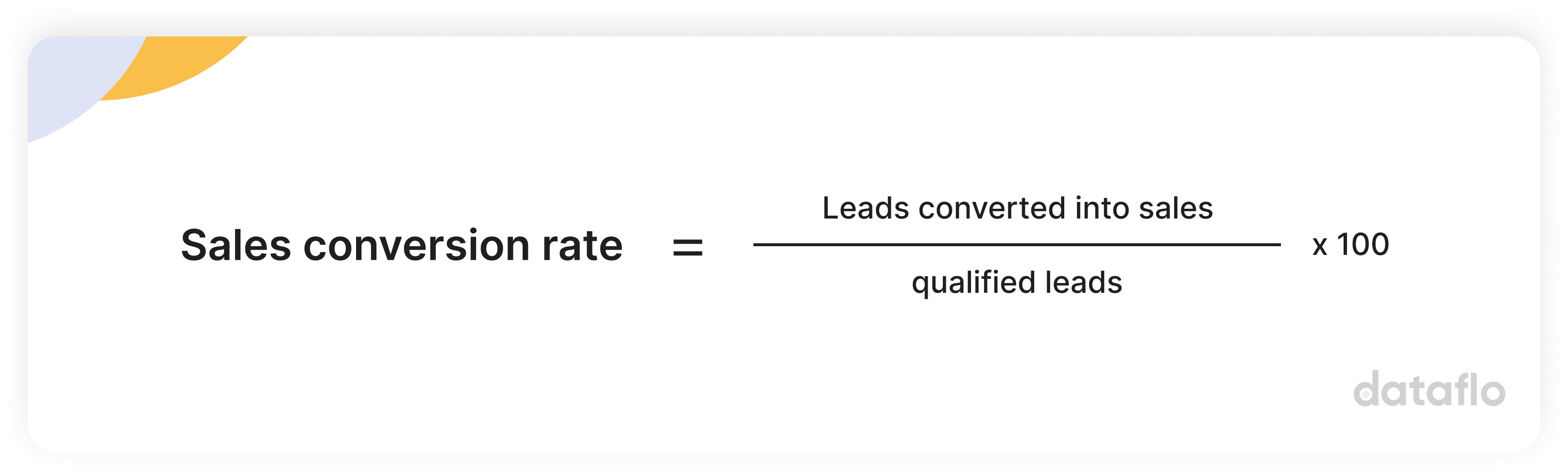 20 Sales KPIs Every SaaS Growth Teams Should Measure In 2022 20-sales-kpis-every-saas-growth-teams-should-measure-in-2022