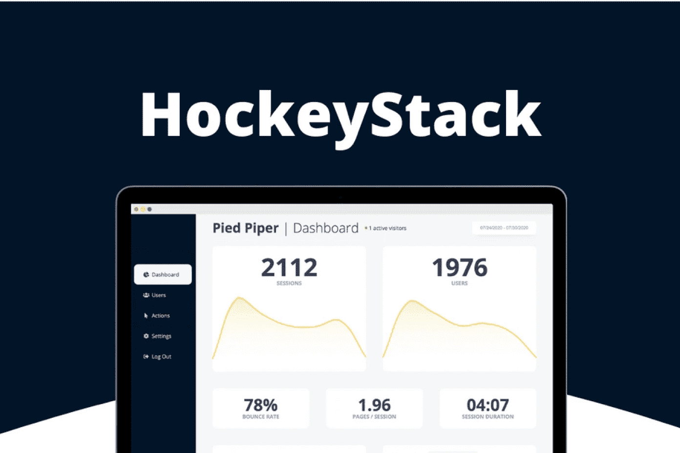 Top 8 Hockeystack Alternatives in 2023 | Dataflo
