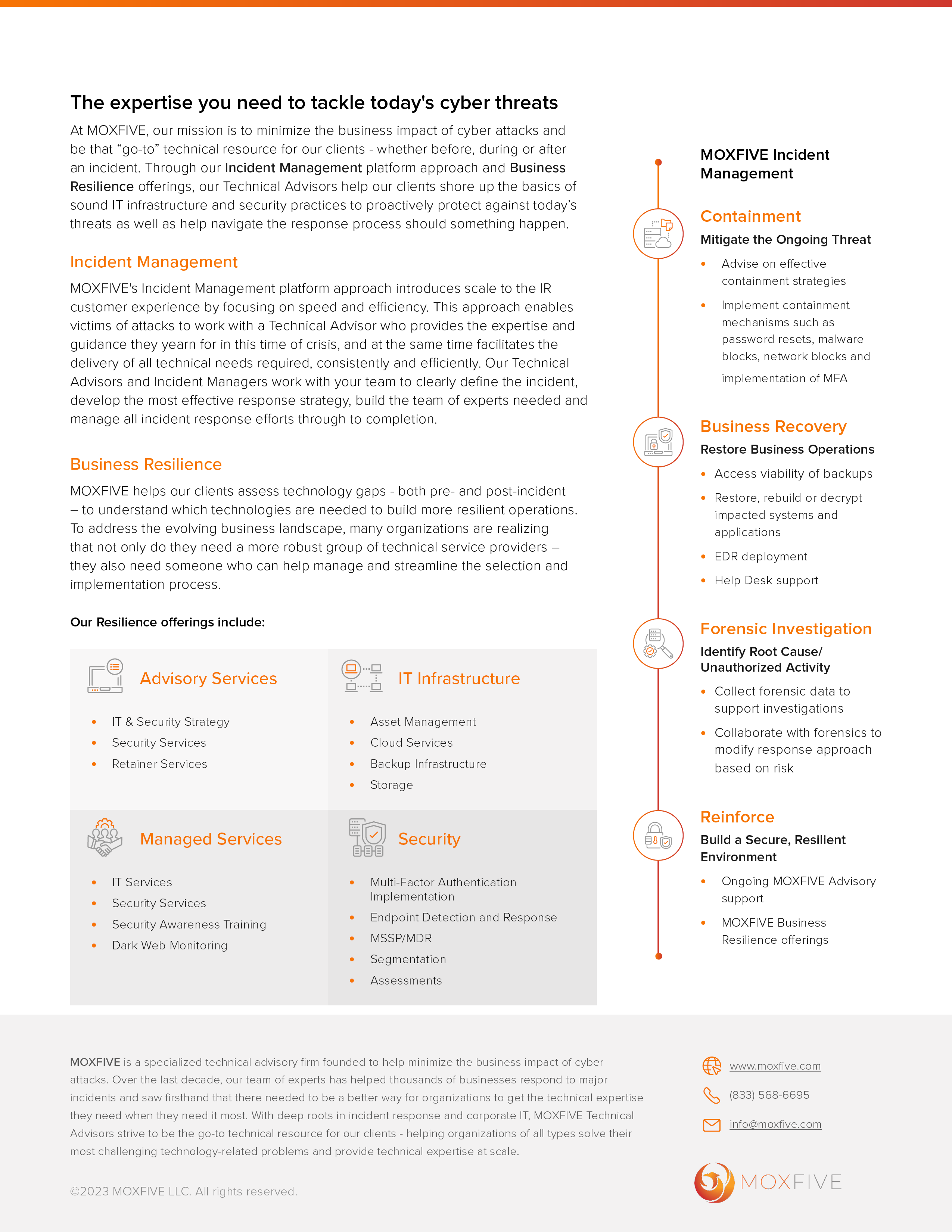Data Sheet | MOXFIVE Company Overview