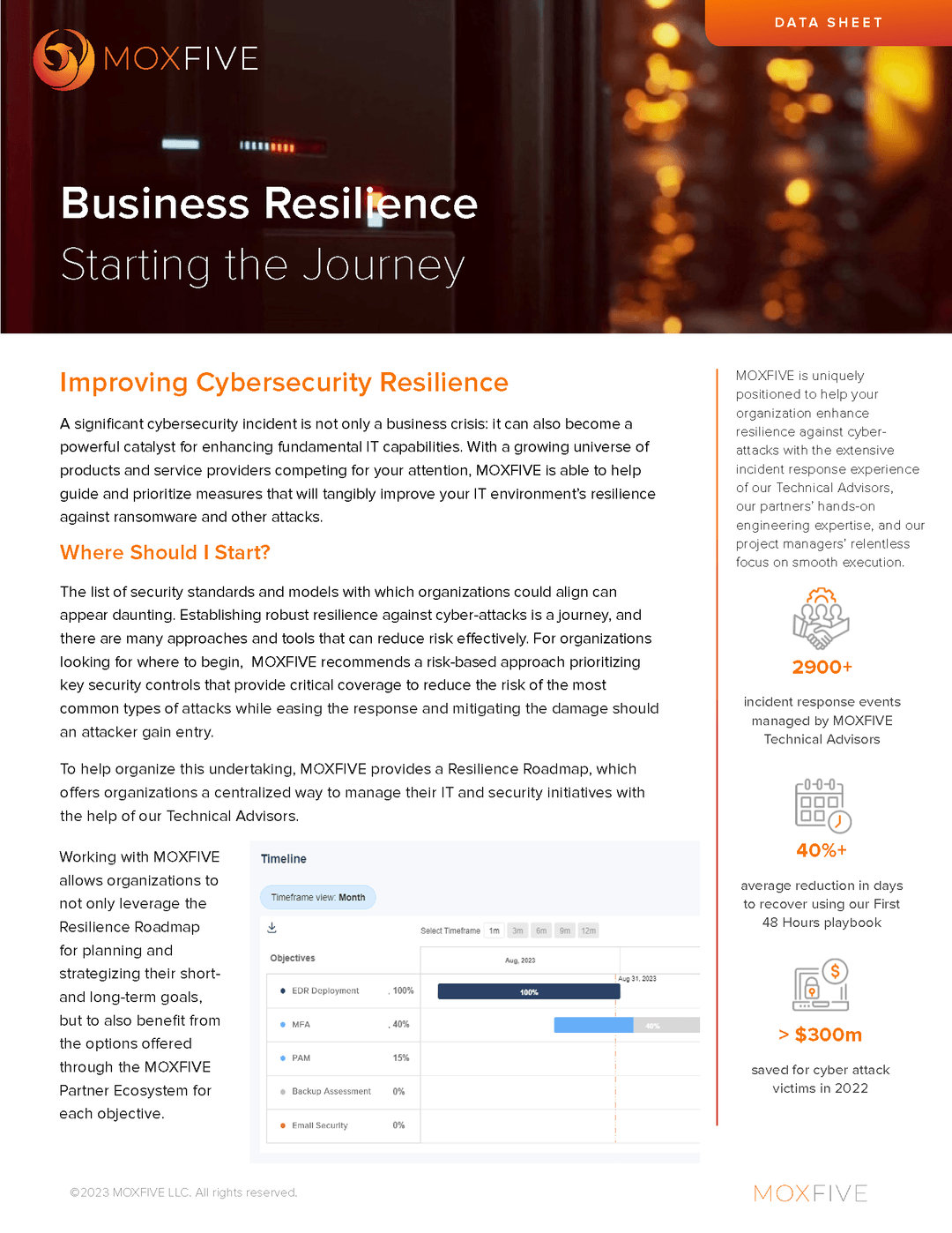 Resilience Roadmap | MOXFIVE