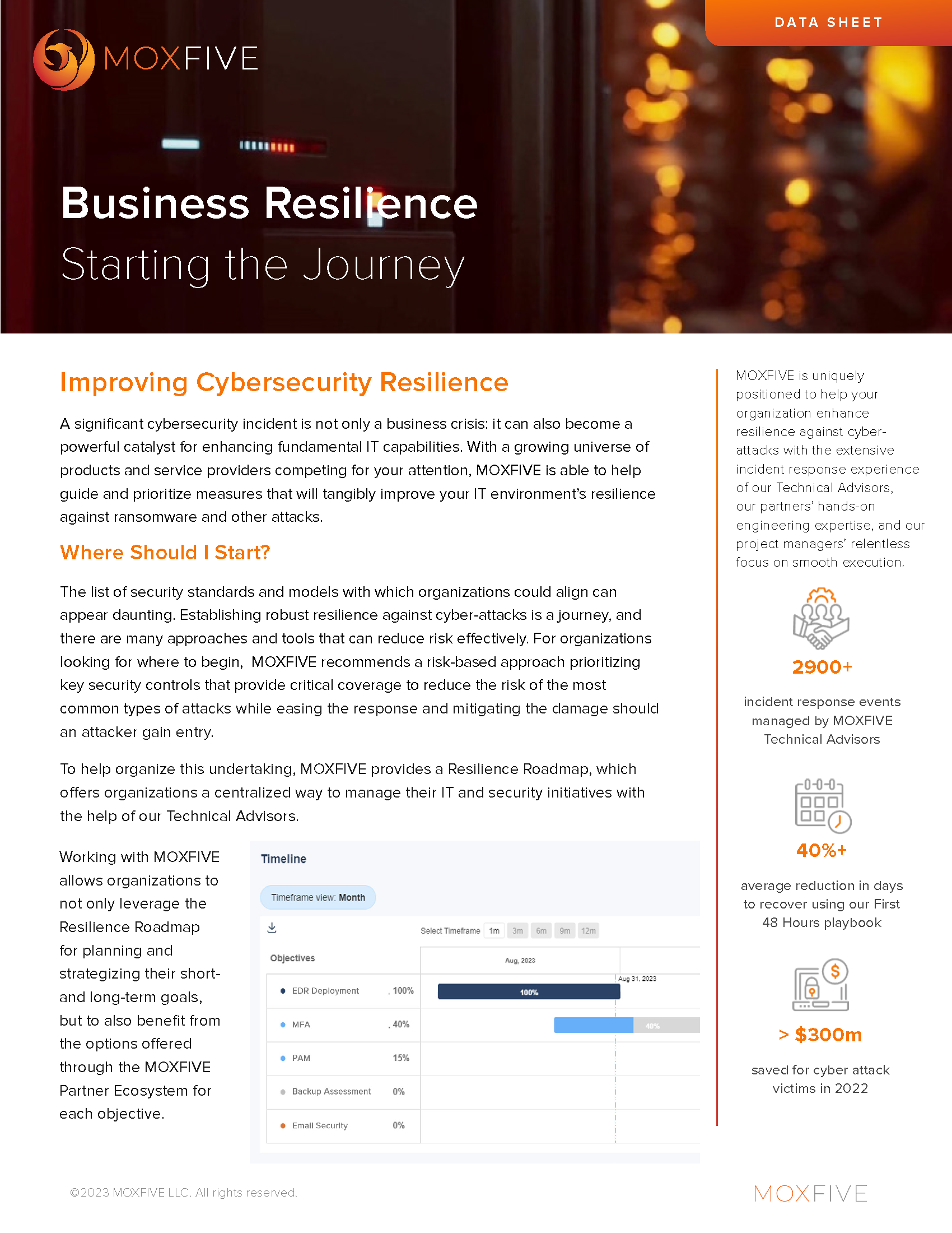Resilience Roadmap | MOXFIVE