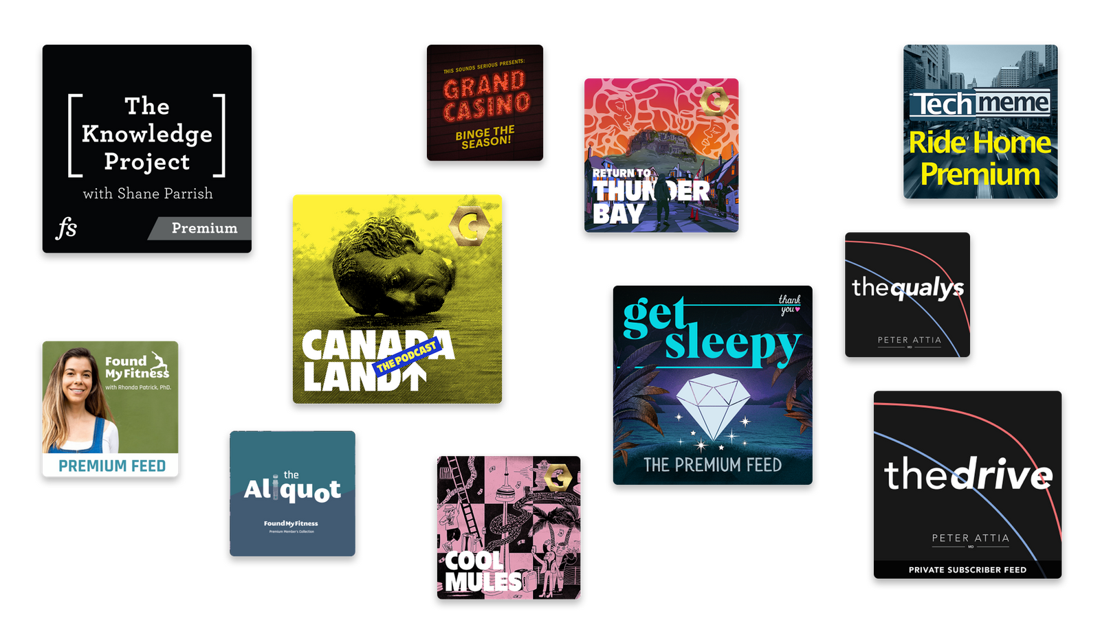 Supercast | Growth Marketing Case Study