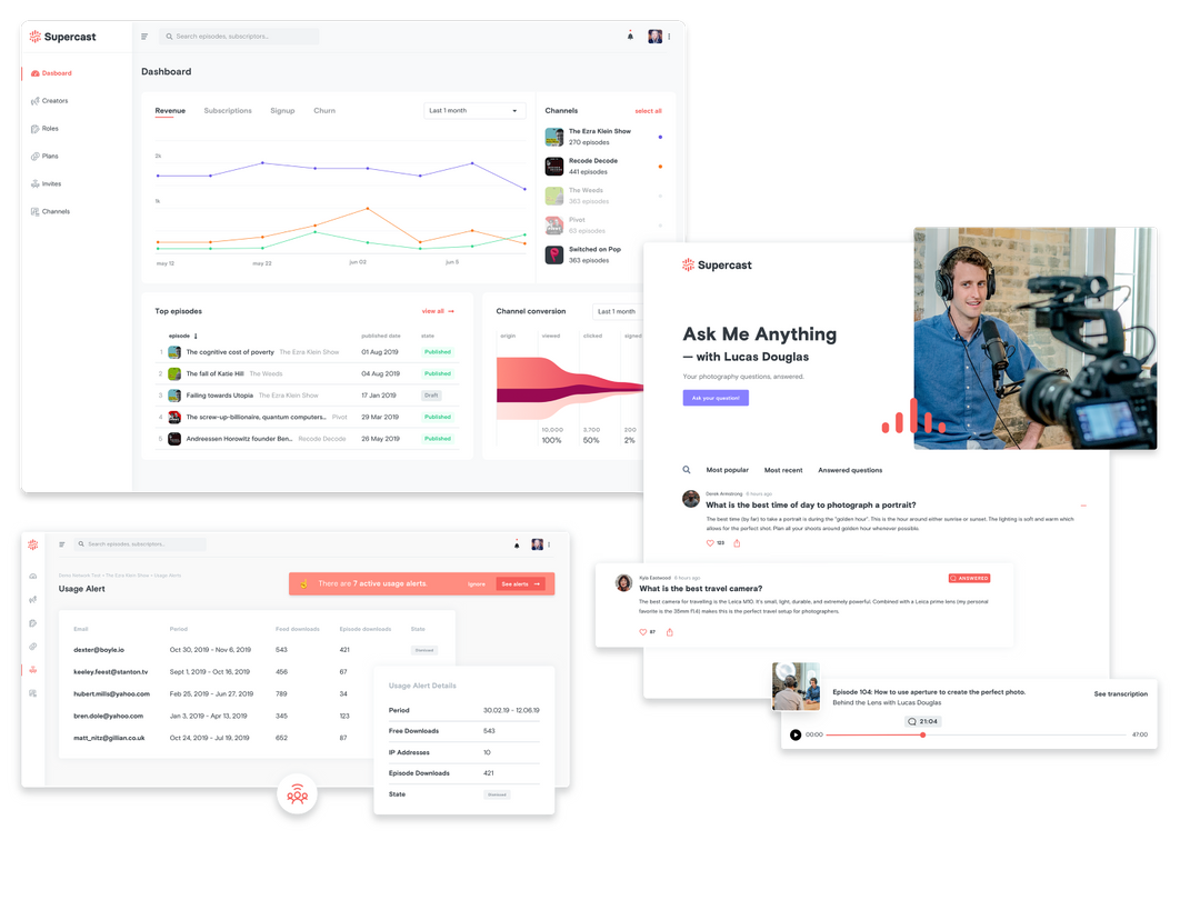 Supercast | Growth Marketing Case Study