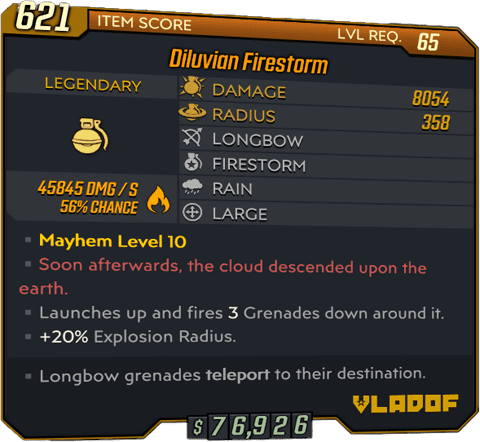 【Firestorm (Grenade)】 Borderlands 3 Grenade | Lootlemon