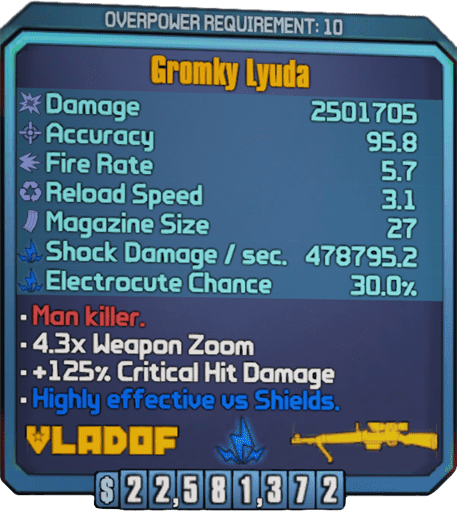 Lyuda (BL2) • Legendary - Sniper • BL2 | Lootlemon