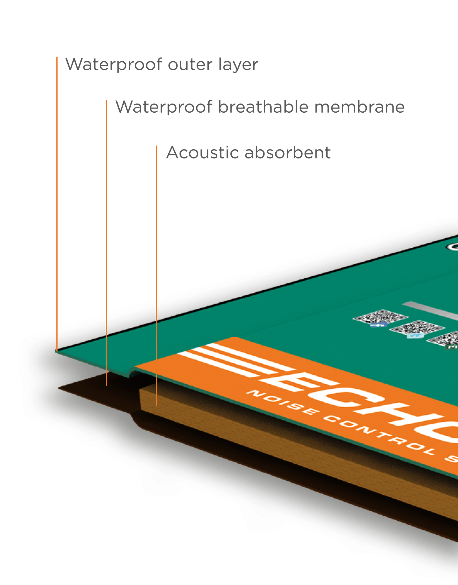Mini Genset M1™ | Generator Acoustic Enclosure Barrier