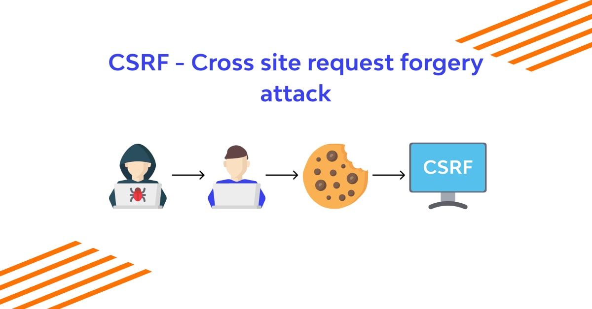 What is Cross Site Request Forgery Attack (CSRF)?