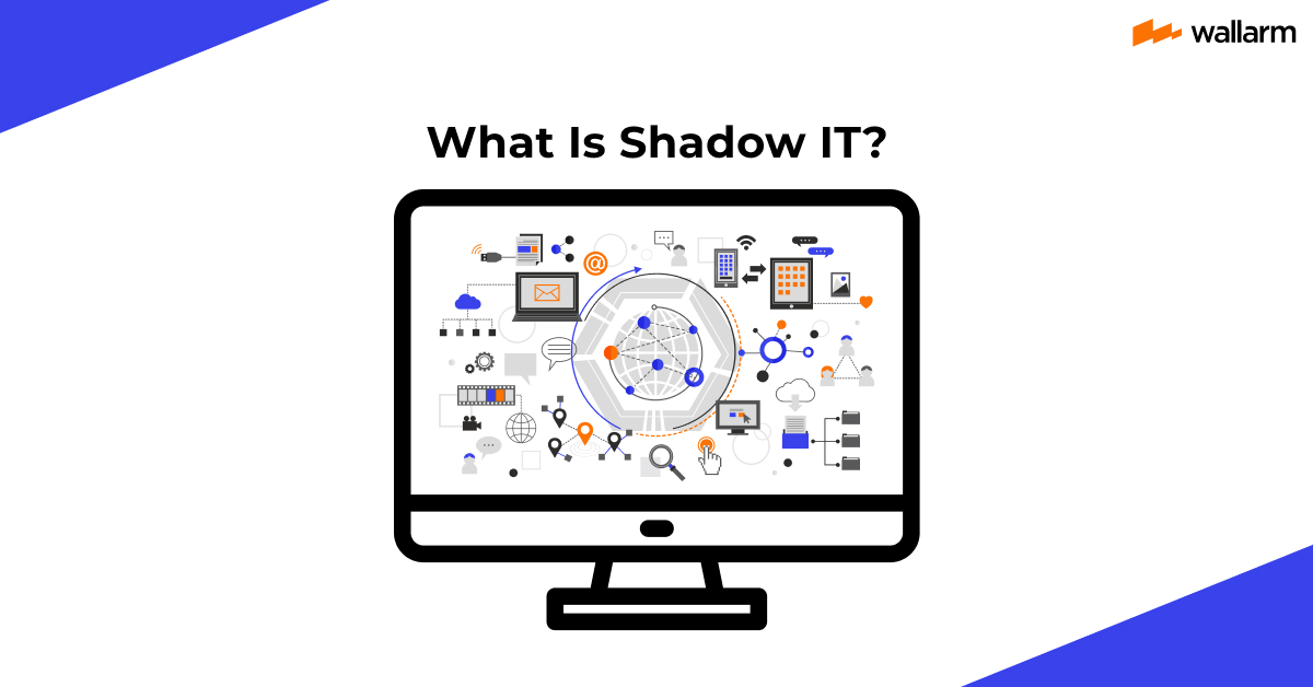 What Is Shadow IT? Examples, Risks, Monitoring 👥