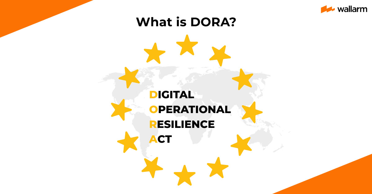 What is the DORA (Digital Operational Resilience Act)?