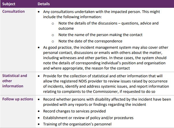 Incident Management System