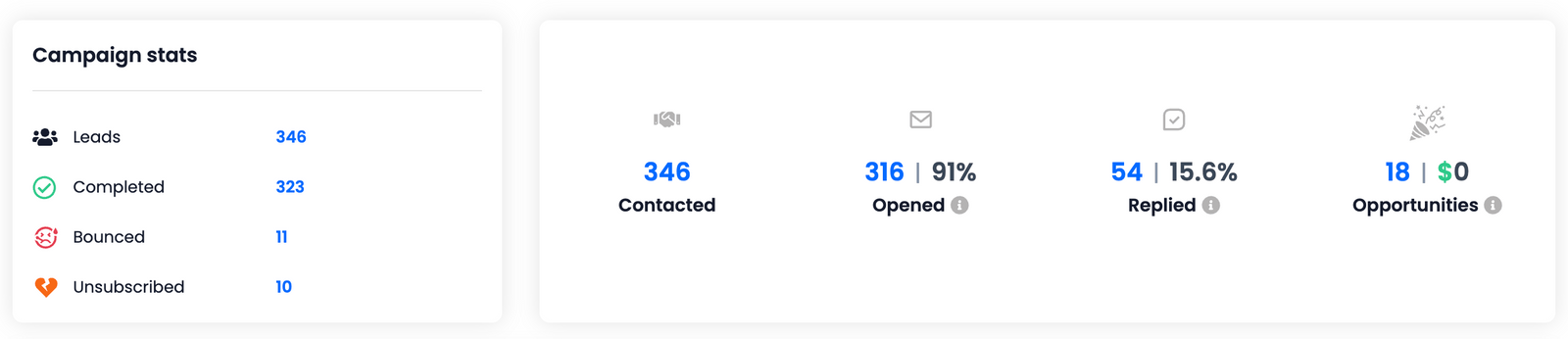 Sales Automation - ColdIQ - Scale your Outbound Sales