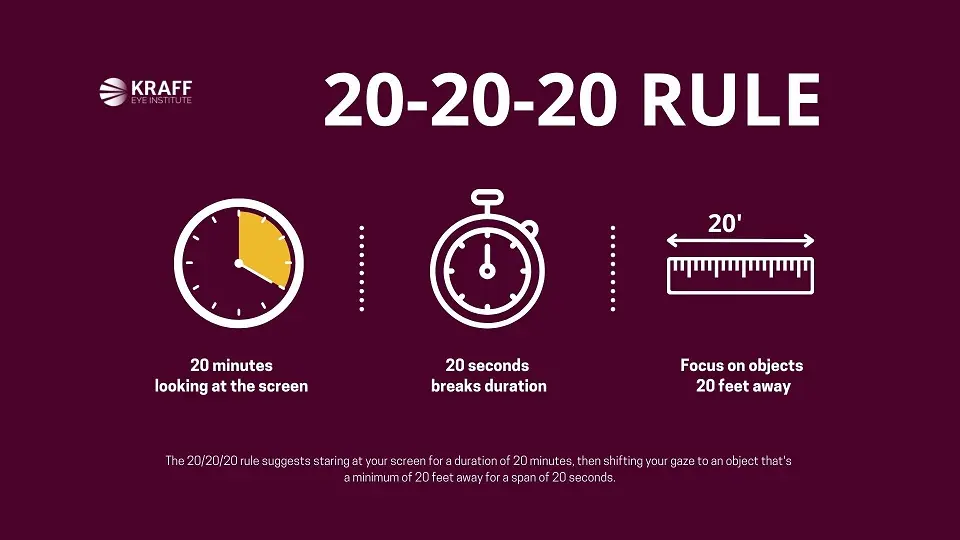How to Protect Your Eyes from Screens | Kraff Eye Institute