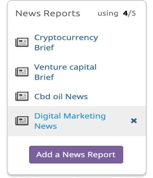 News monitoring in Slack - Newslit