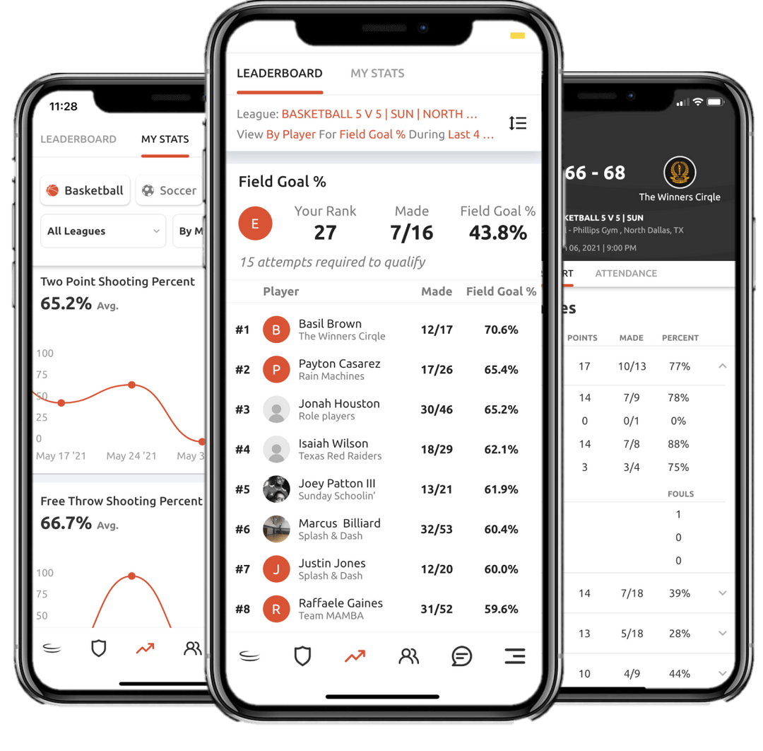 AREENA | League Management Software