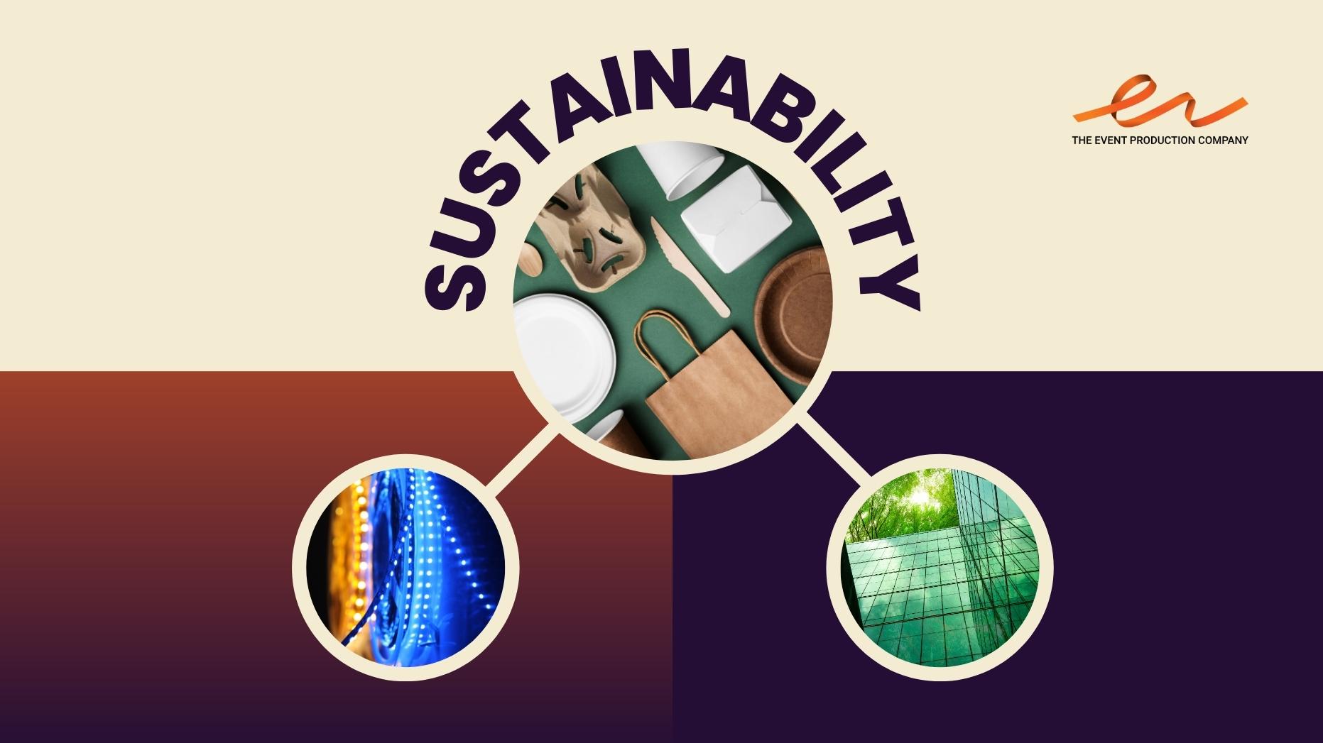 The Role of Technology in Enhancing Sustainability and Personalisation
