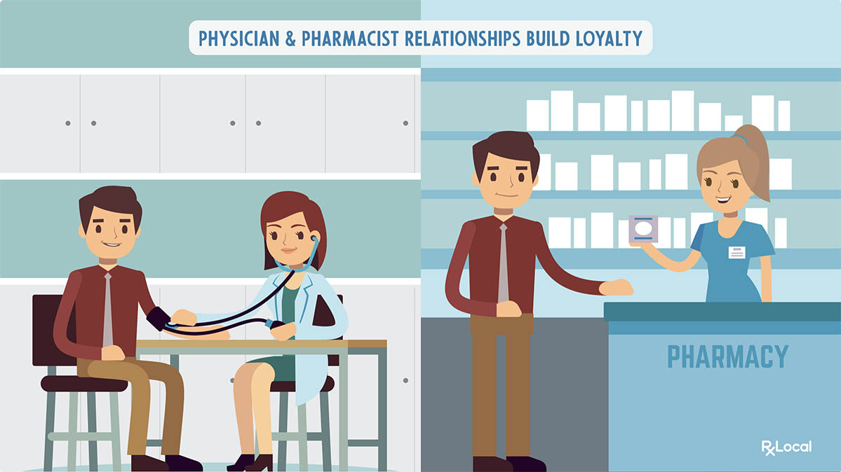 Reasons To Love Your Local Pharmacy