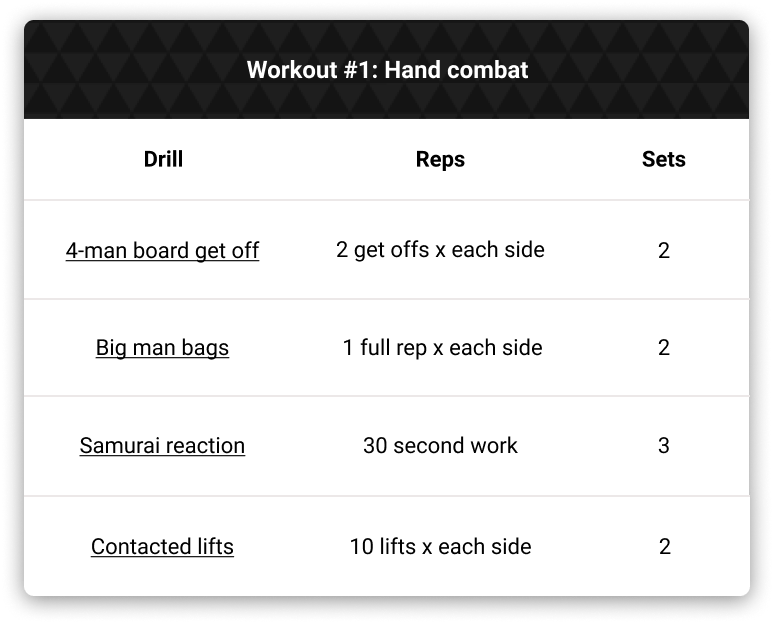 off season d-line workouts