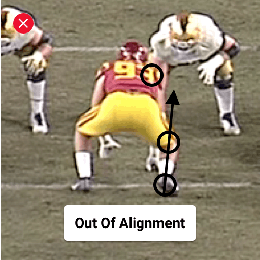 3-point stance fundamentals