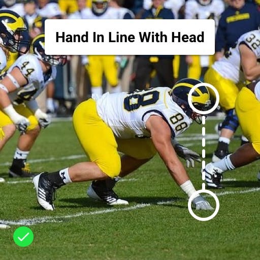 3-point stance fundamentals