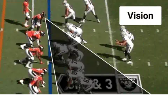 The pros and cons of 2-point stance