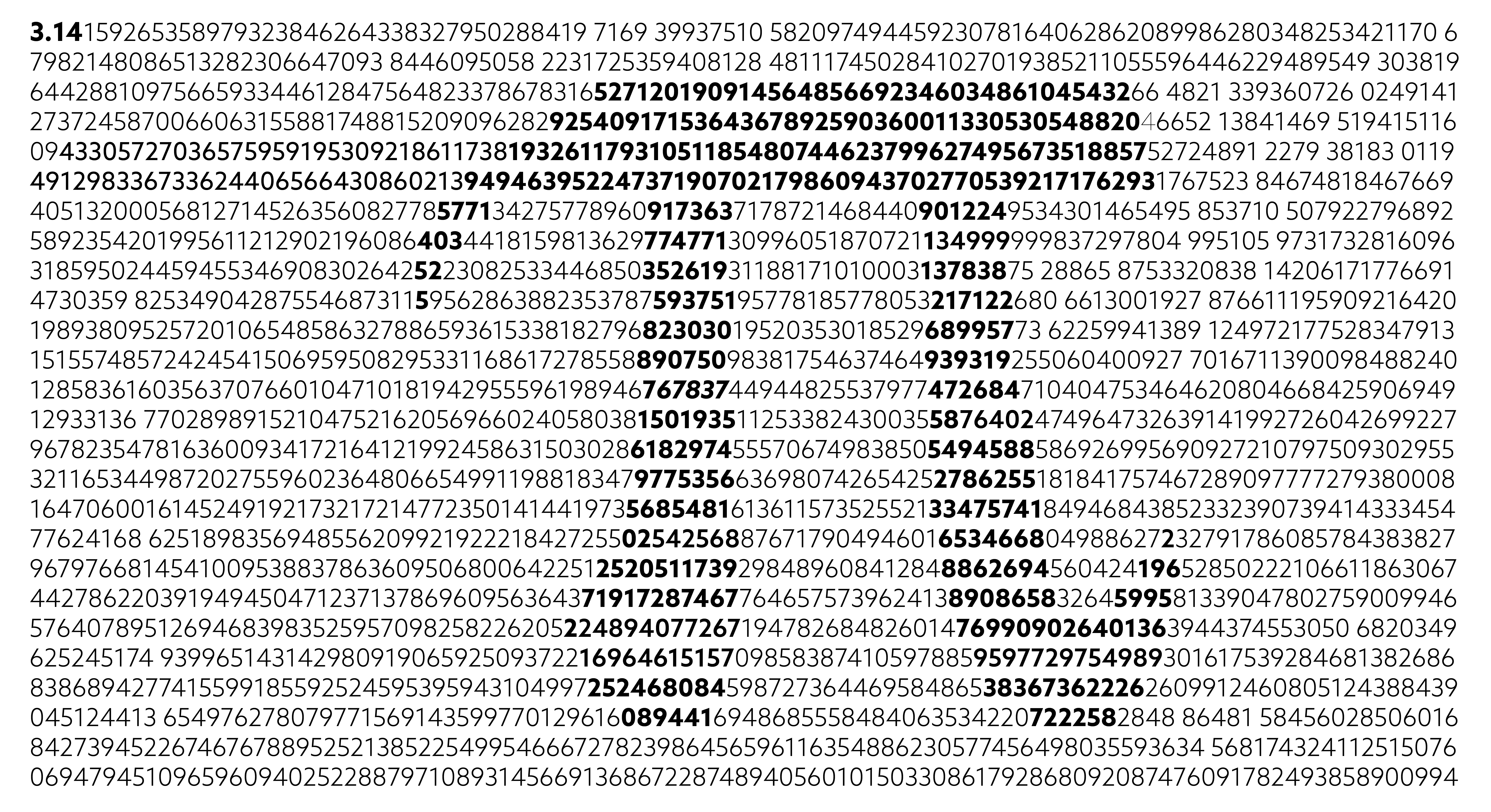 triniqua blog: Happy PI Day!