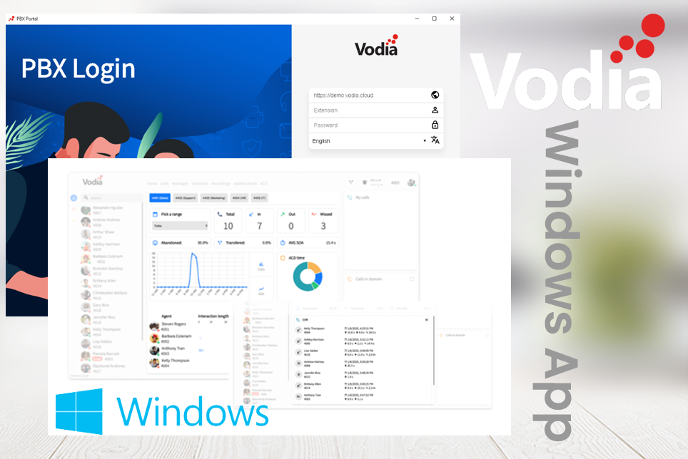 How the Vodia PBX is a catalyst for helping people all over the world ...