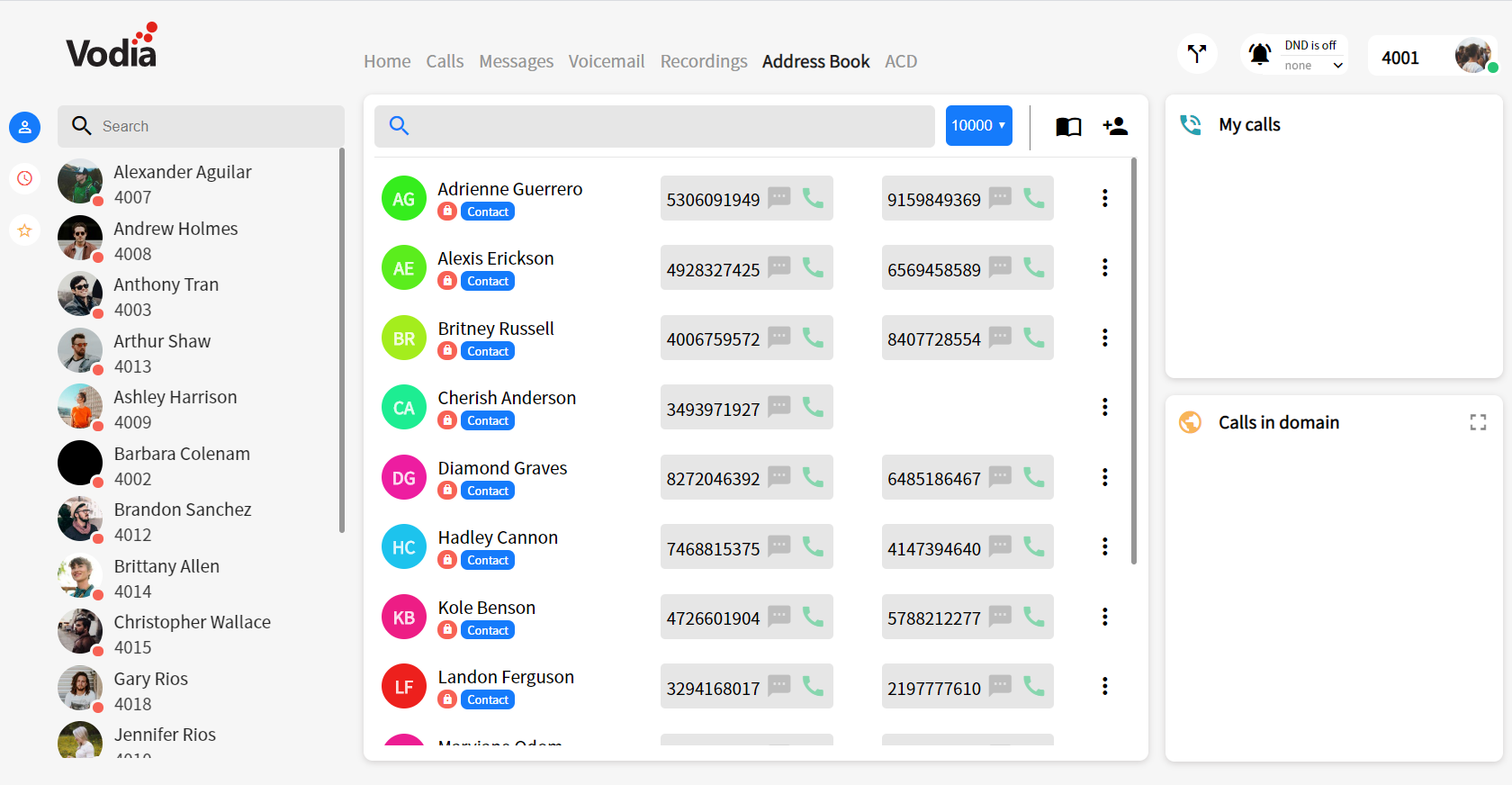 How the Vodia PBX is a catalyst for helping people all over the world ...