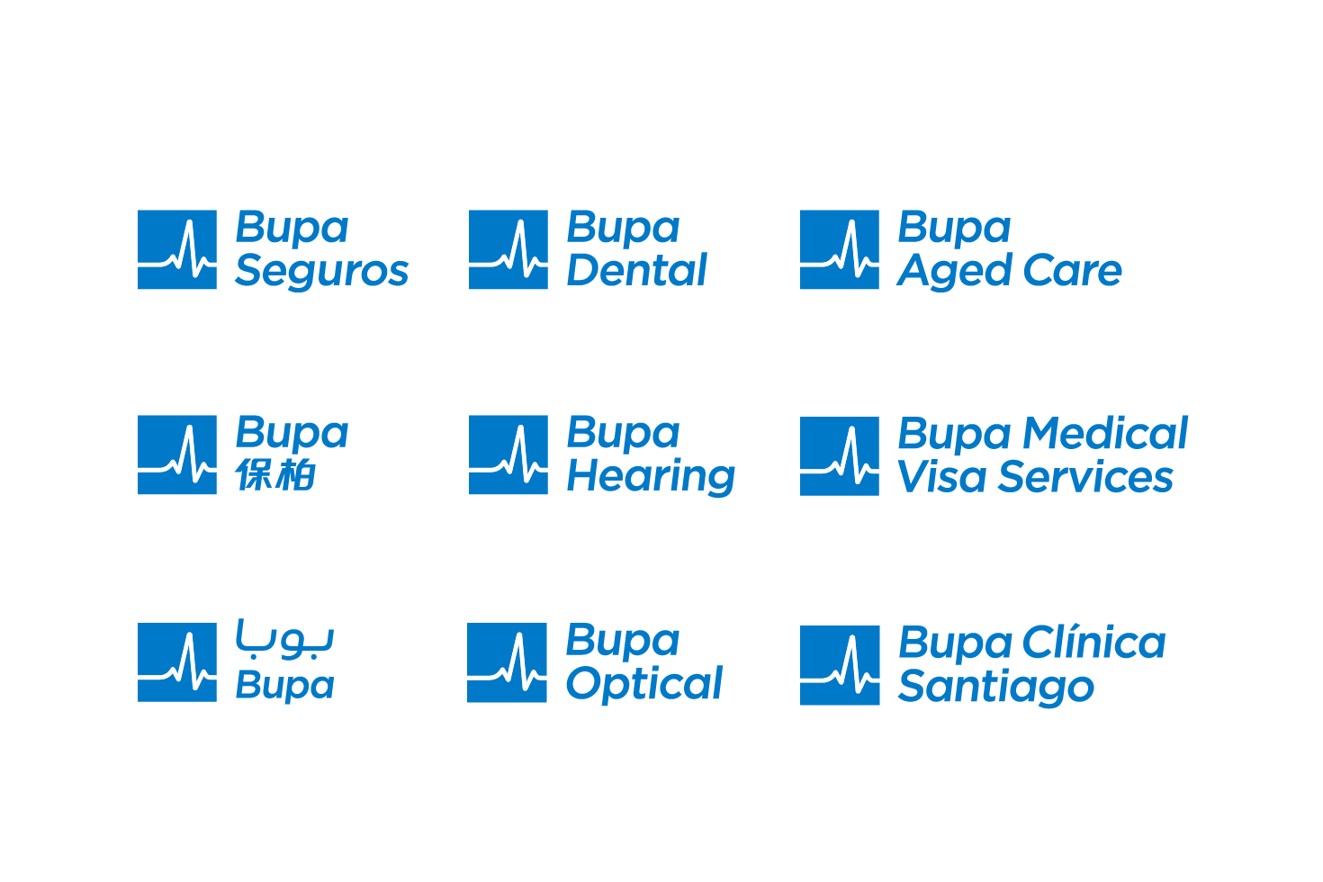 Bupa