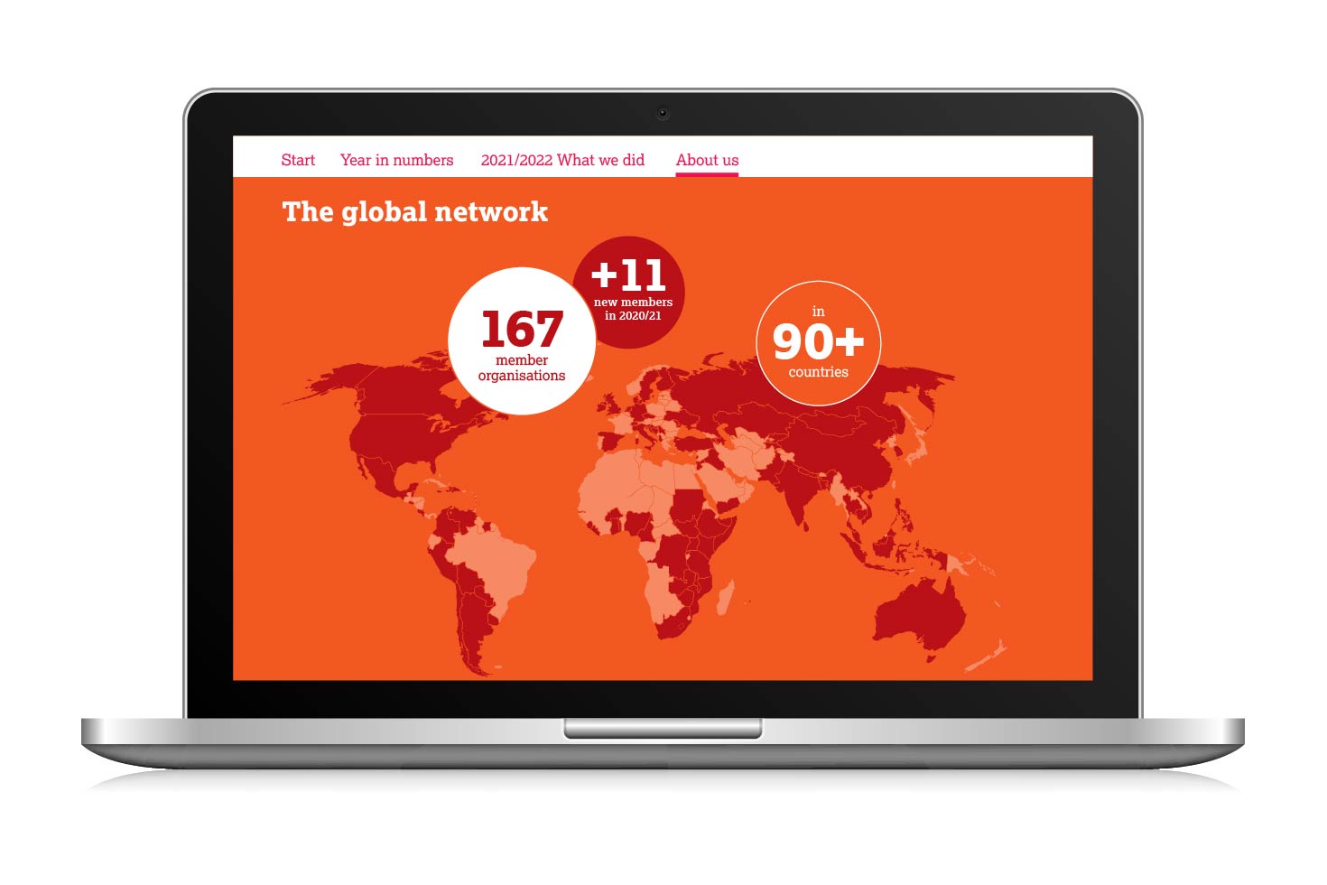 HelpAge International