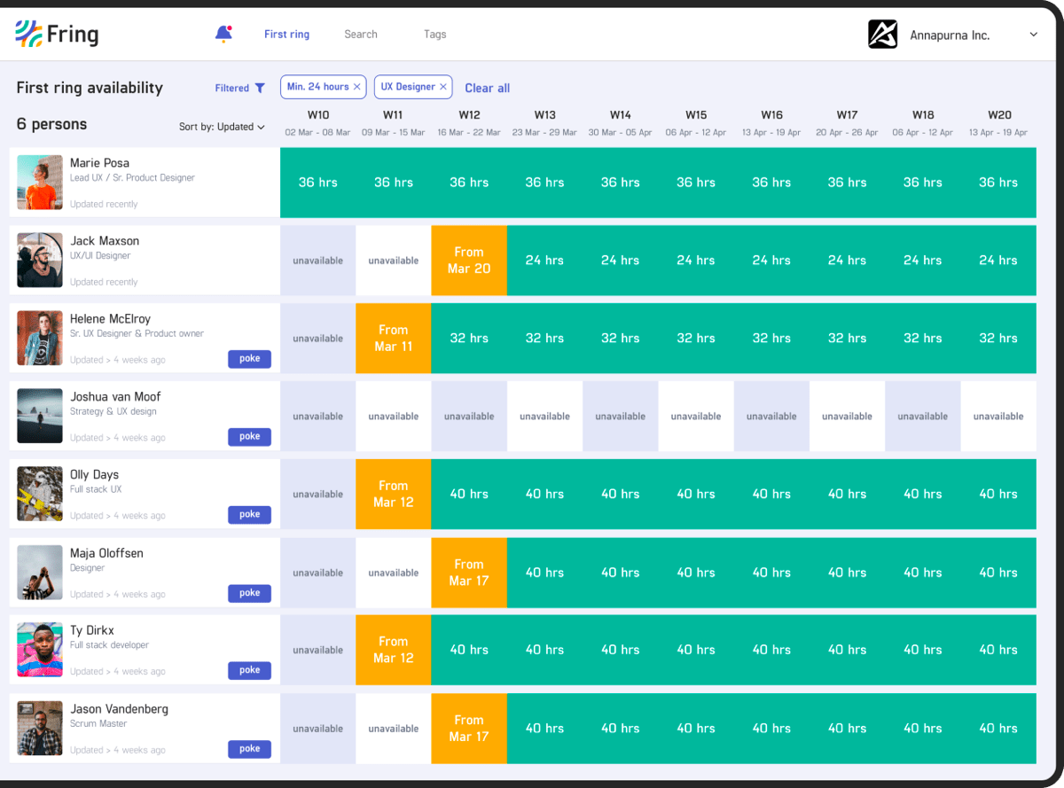 Fring | Find, Follow And Plan Your Favourite Freelancers