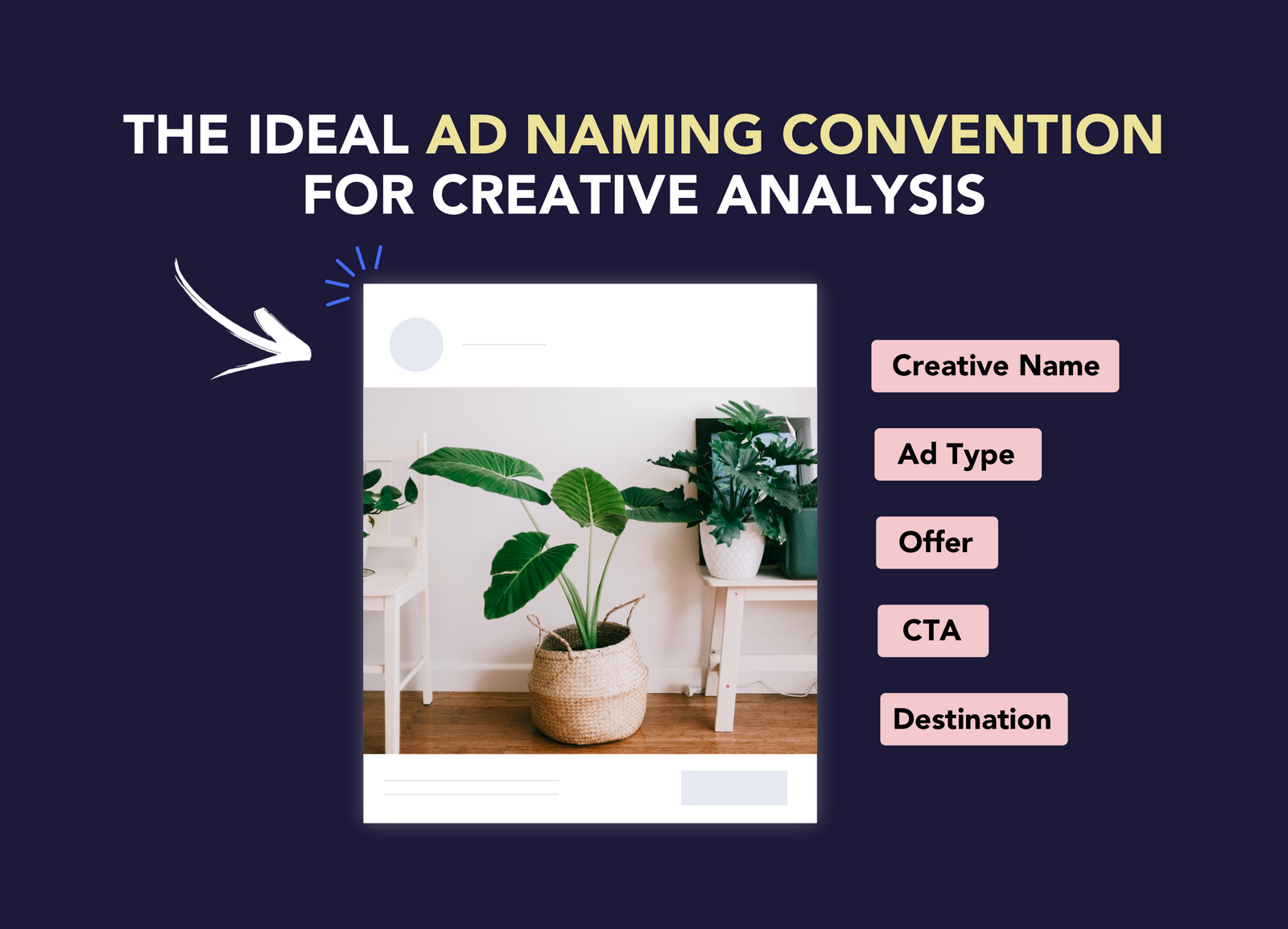 The Ideal Ad Naming Convention for Creative Analysis