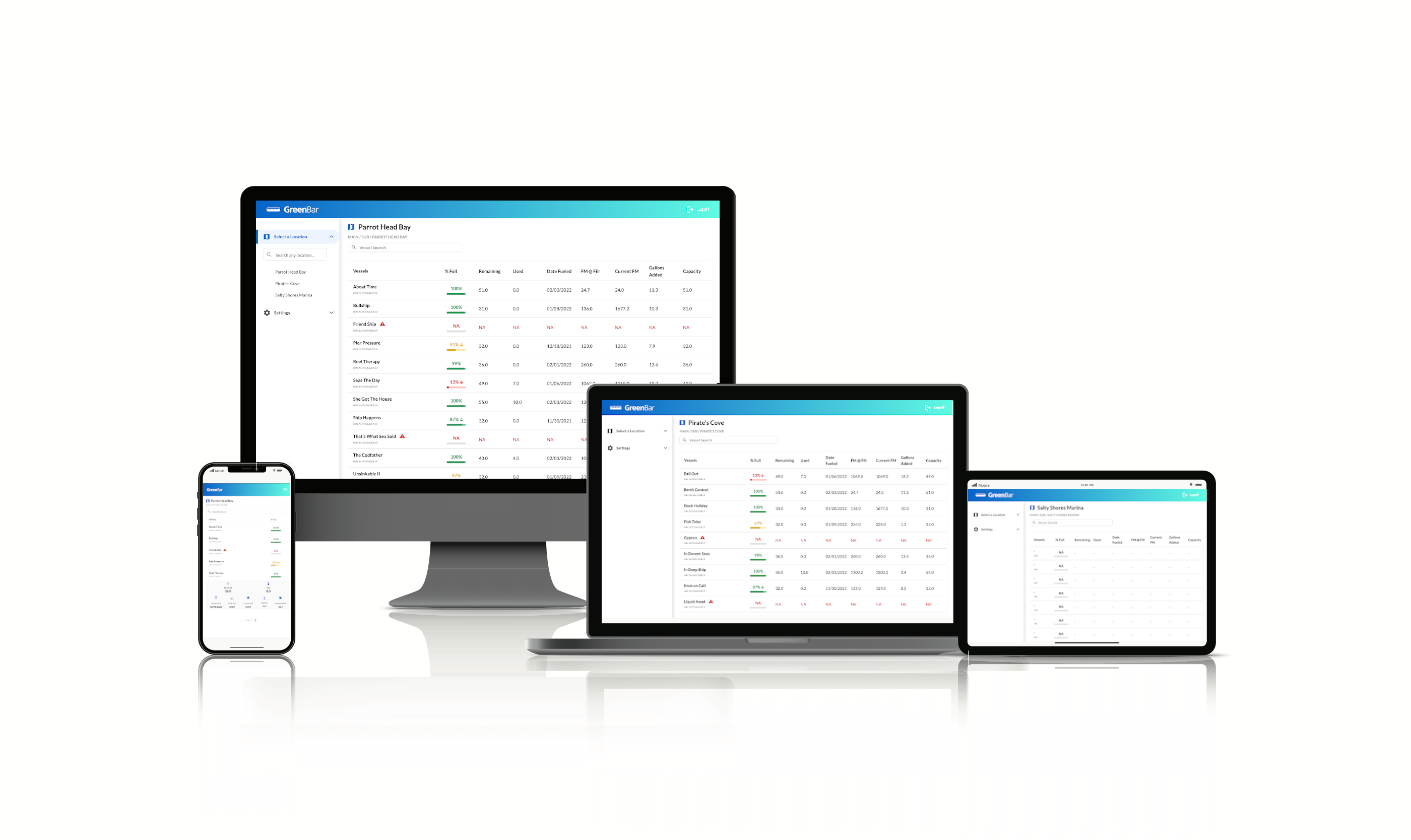 StratorSoft - Custom Software Development