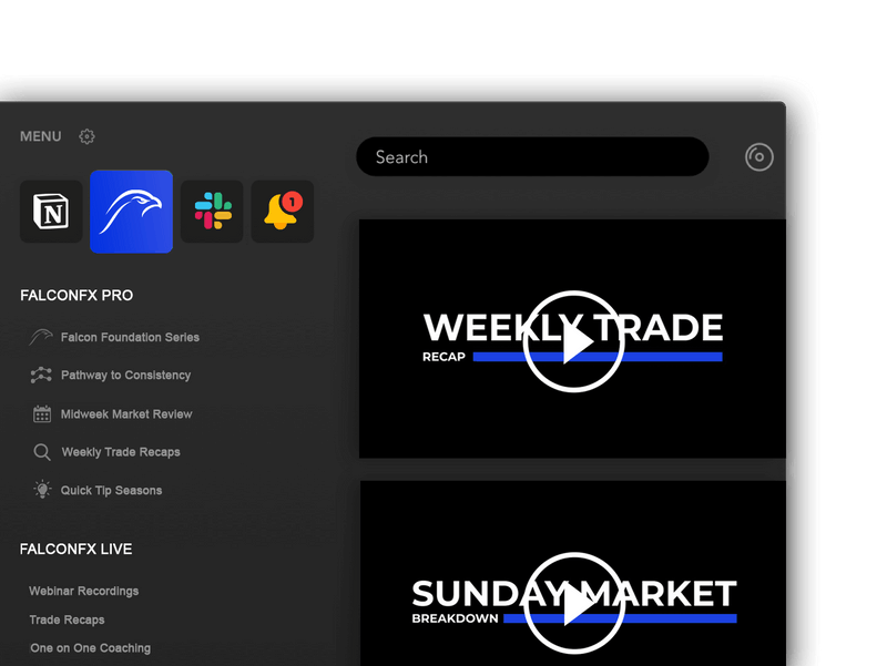 Falcon FX - Helping You Succeed Through Forex Trading