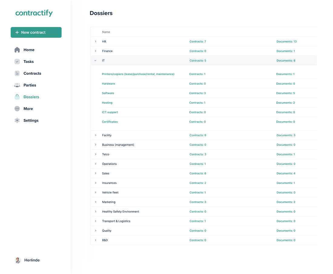 Contractify - Contract Management Software Features